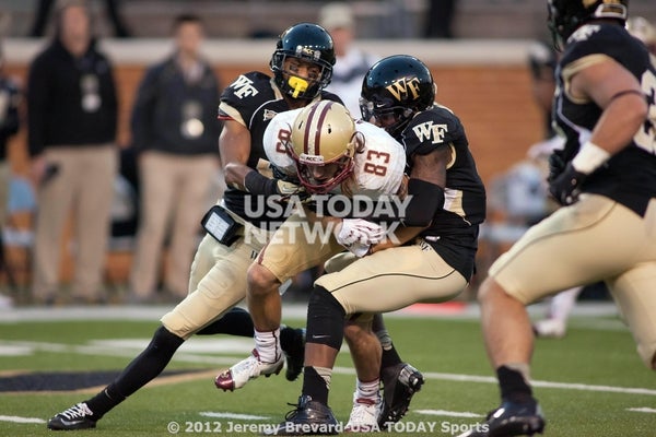 Imagn : Image Preview